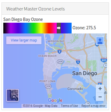 techgasp-weathermaster-admin-addons-widget-ozone – TechGasp