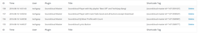 Celebrating TechGasp Framework 5.0 – TechGasp